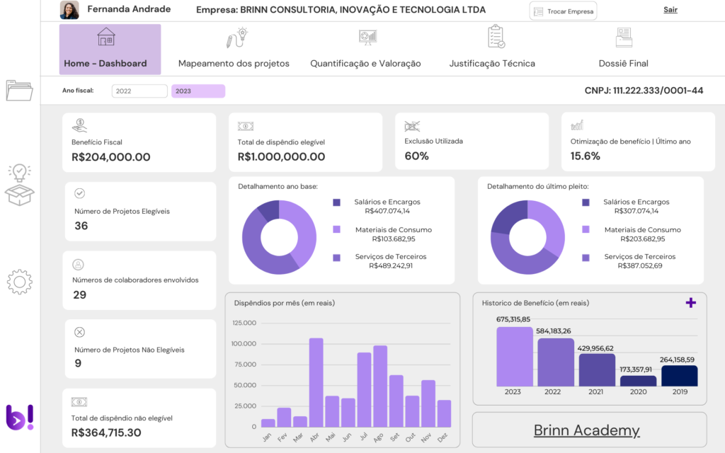 Brinn+ Plataforma de Gestão de Projetos para Inovação - Brinn Consulting